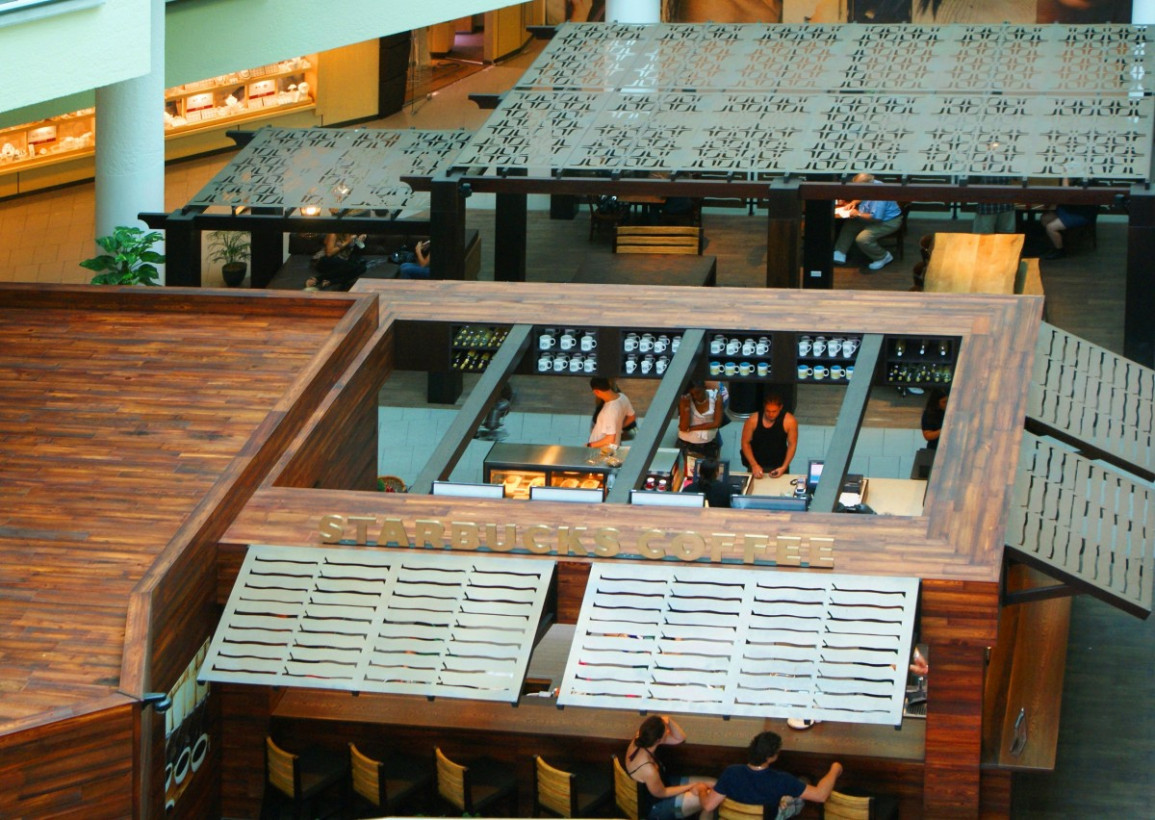 Parasoleil Pattern Library | Kenyan©